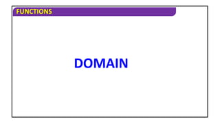 TYPES OF IMPORTANT FUNCTION THEORY WITH EXAMPLES | PPT