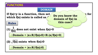 TYPES OF IMPORTANT FUNCTION THEORY WITH EXAMPLES | PPT