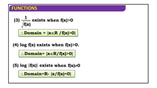 TYPES OF IMPORTANT FUNCTION THEORY WITH EXAMPLES | PPT