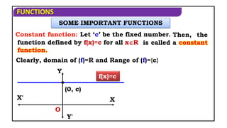 TYPES OF IMPORTANT FUNCTION THEORY WITH EXAMPLES | PPT