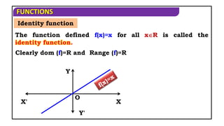 TYPES OF IMPORTANT FUNCTION THEORY WITH EXAMPLES | PPT
