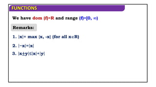 TYPES OF IMPORTANT FUNCTION THEORY WITH EXAMPLES | PPT
