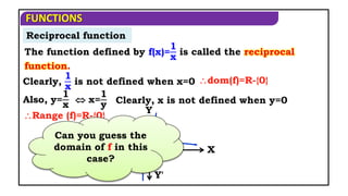 TYPES OF IMPORTANT FUNCTION THEORY WITH EXAMPLES | PPT