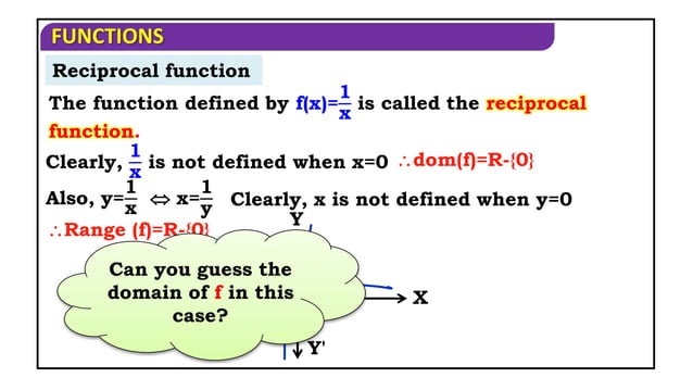 TYPES OF IMPORTANT FUNCTION THEORY WITH EXAMPLES | PPT