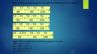 Linear Algebra and Complex Variables | PPTX