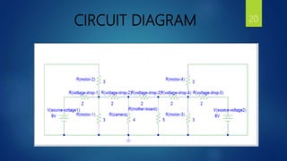 Linear Algebra and Complex Variables | PPTX