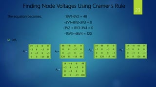 Linear Algebra and Complex Variables | PPTX
