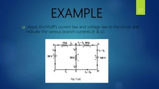 Linear Algebra and Complex Variables | PPTX