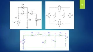 Linear Algebra and Complex Variables | PPTX