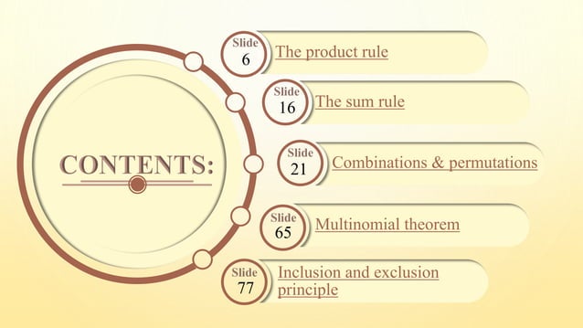 MAT212 - Counting Techniques | Discrete Mathematics With Applications | PDF