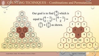 MAT212 - Counting Techniques | Discrete Mathematics With Applications | PDF