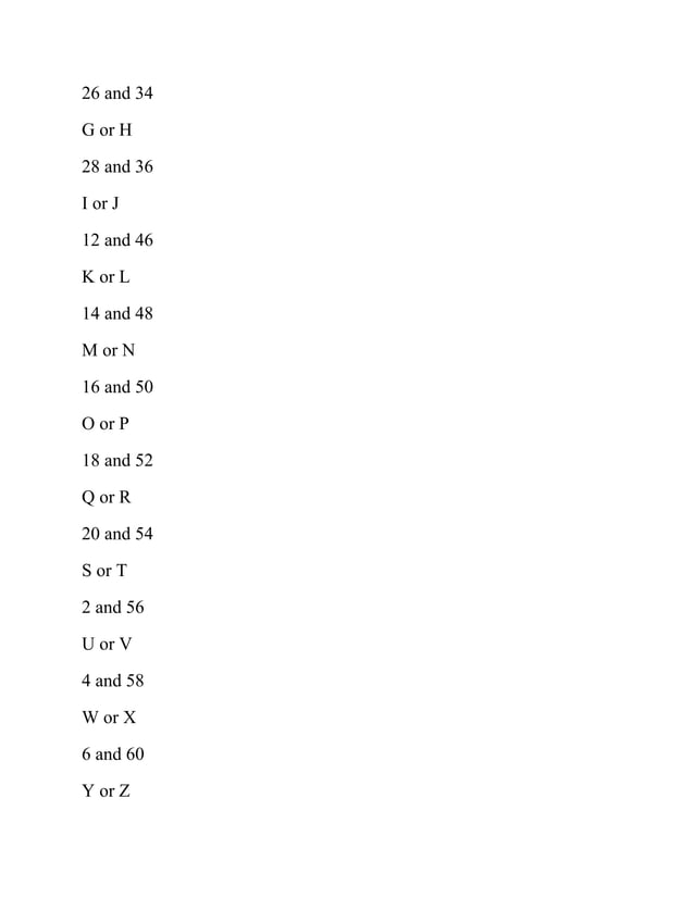 Mat 222 week 5 dq 1 relations and functions (ash) | PDF