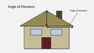 Mat2793 - Angle of Elevation | PPTX