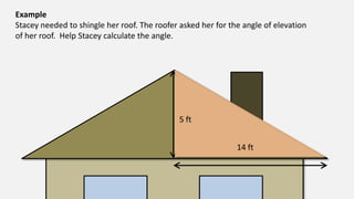 Mat2793 - Angle of Elevation | PPTX