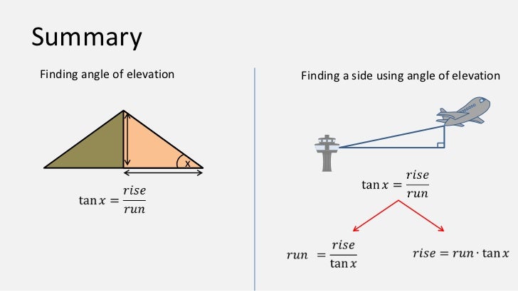 Angle on bow calculator - izepna