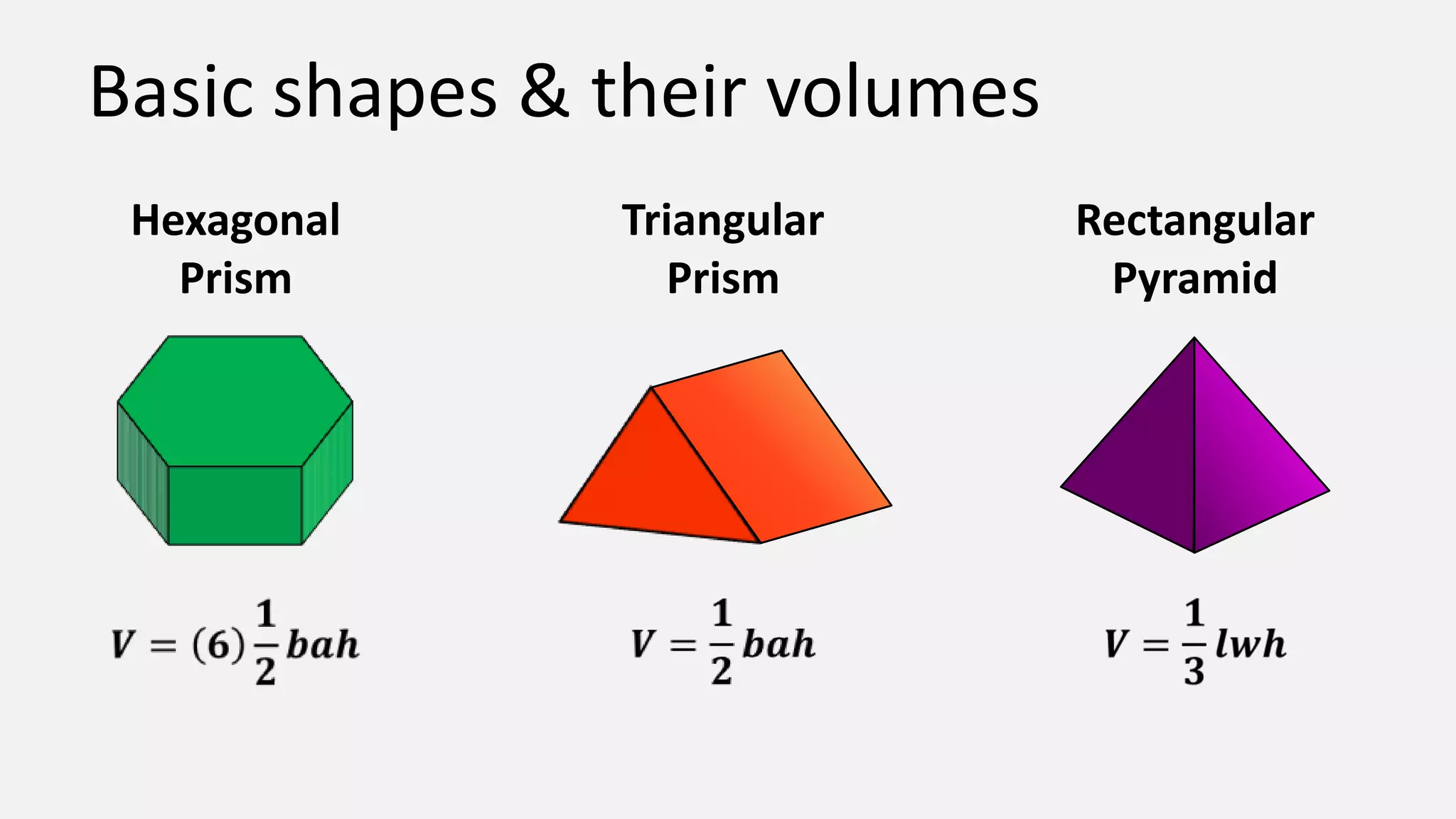 Mat2793 - Volume of Composite Shapes | PPTX