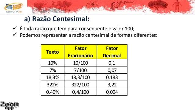 Mat 3 em_a0103_porcentagem