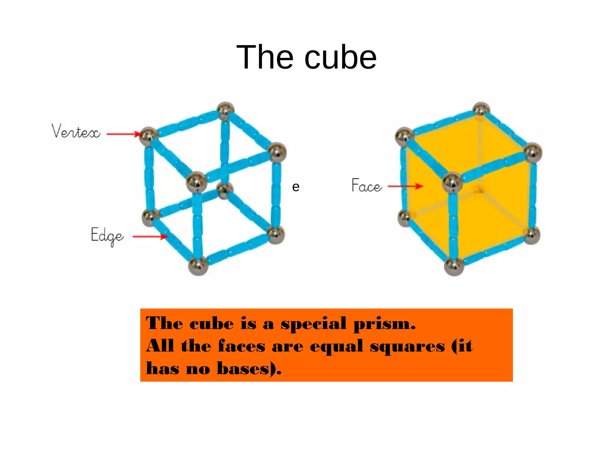 Mat_3rd_UD4_3D Shapes | ODT