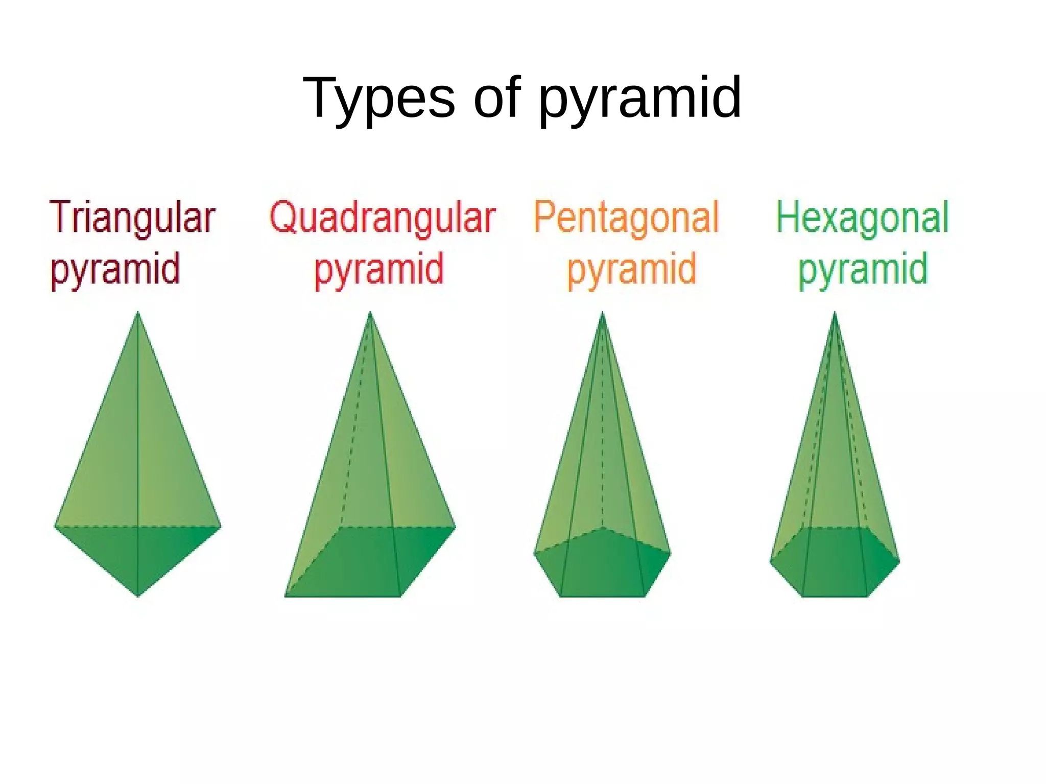 Mat_3rd_UD4_3D Shapes | ODT