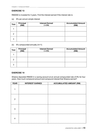 Mat402 chapter 4 compound interest | PDF
