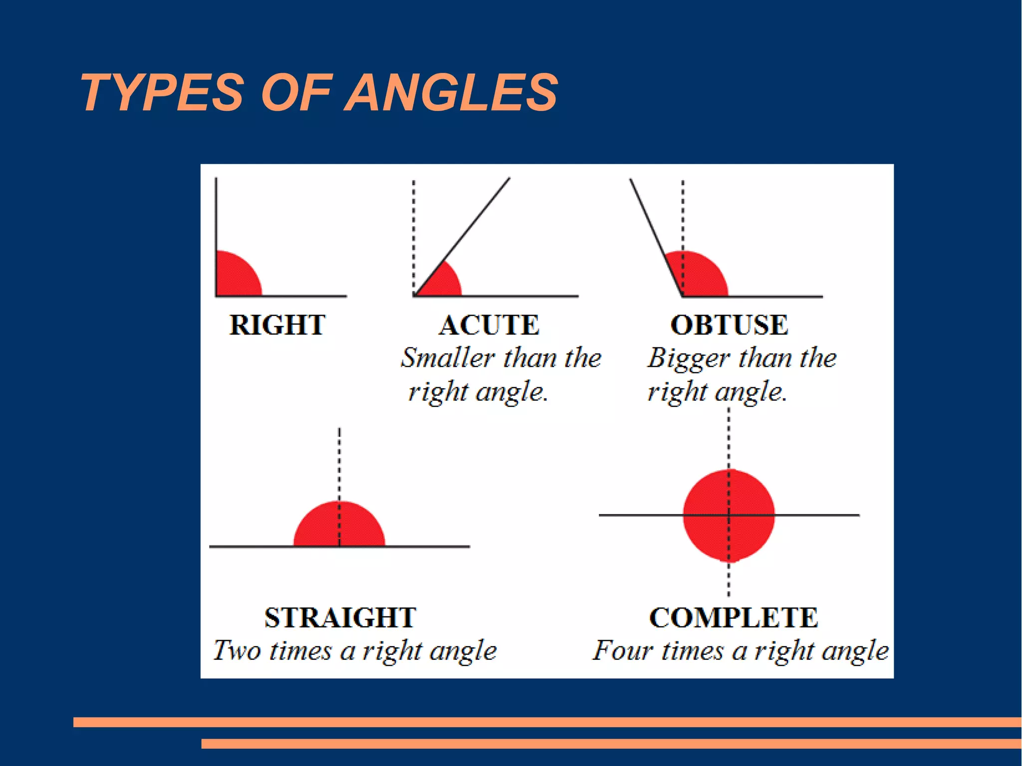 Mat_4th_UD3_Lines and angles | ODP