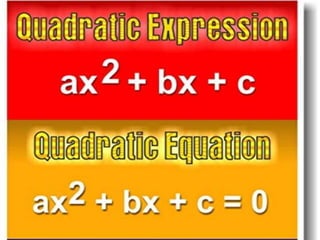 amritha with quadratic | PPTX