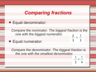 Mat_5th_UD1_Fractions_Presentation | ODP