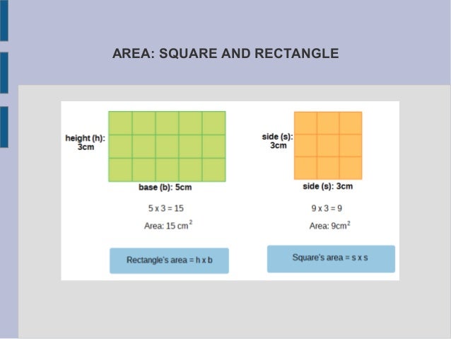 Mat_5th_UD5_The plane figures' areas
