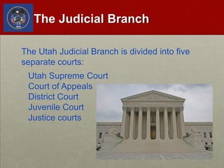 Utah Government PowerPoint | PPT