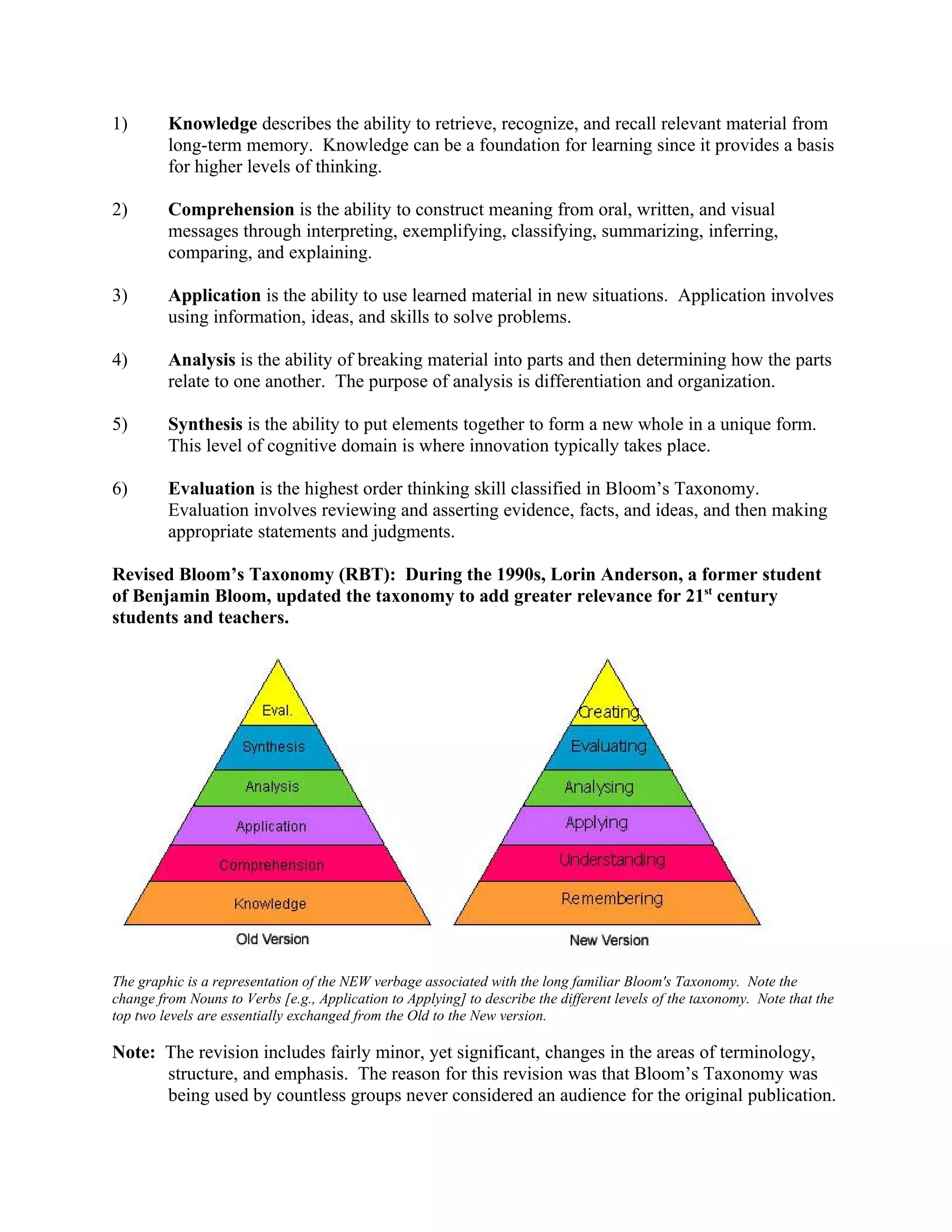 Mat 604 - bloom's taxonomy -- final handout | DOC