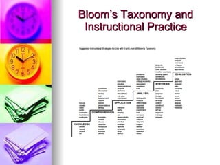 Mat 604 - bloom’s taxonomy power point presentation | PPT