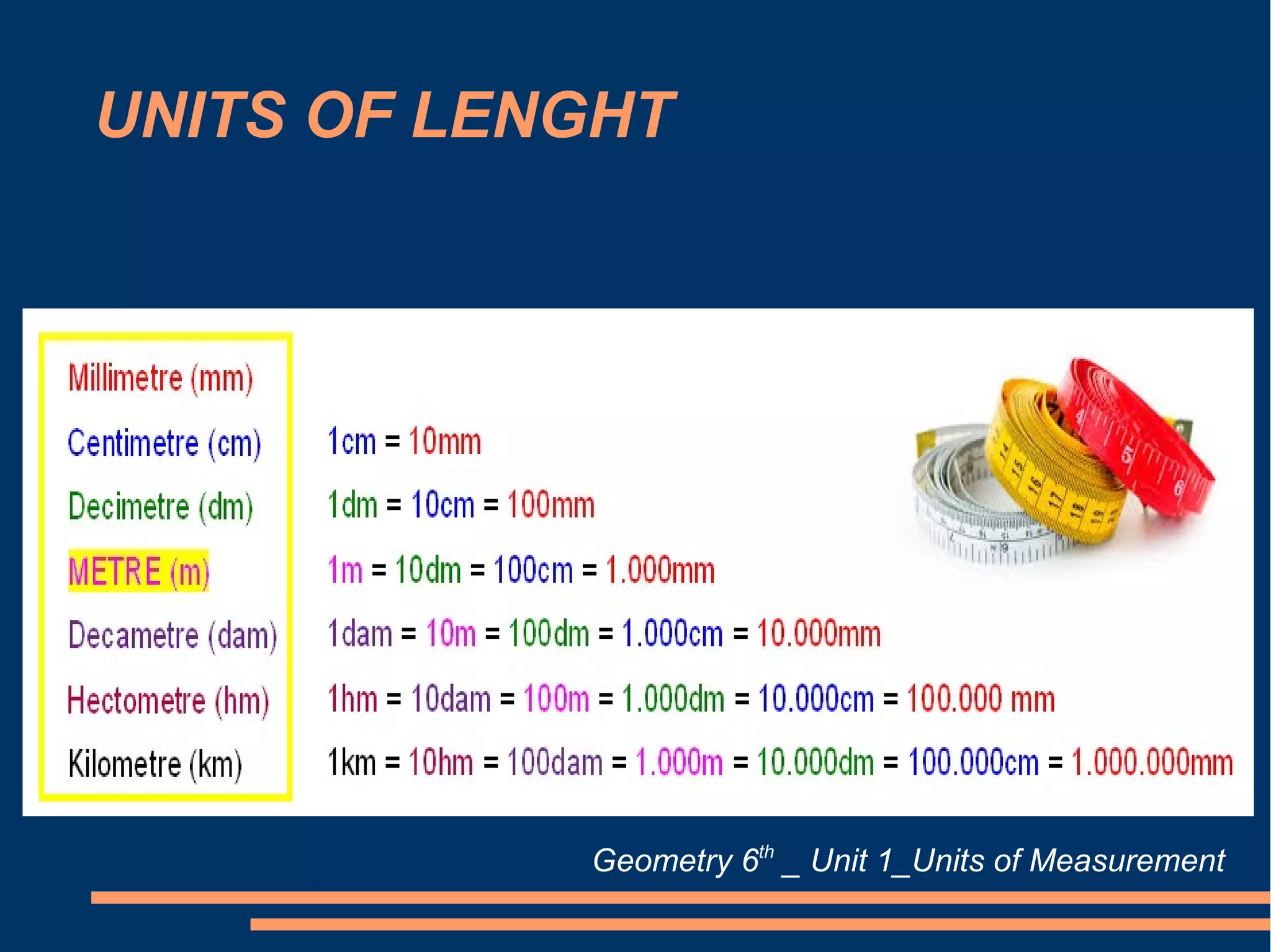 Mat_6th_ud1_units of measurement | ODP