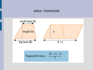 Mat_6th_ud3_the plane figures and their areas | ODP