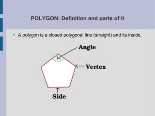 Mat_6th_ud3_the plane figures and their areas | ODP