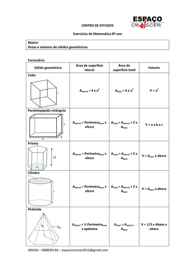 Áreas e volumes de sólidos geométricos | PDF