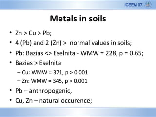 Metal Uptake from Soils by Plants and their Food Chain Transfer to ...