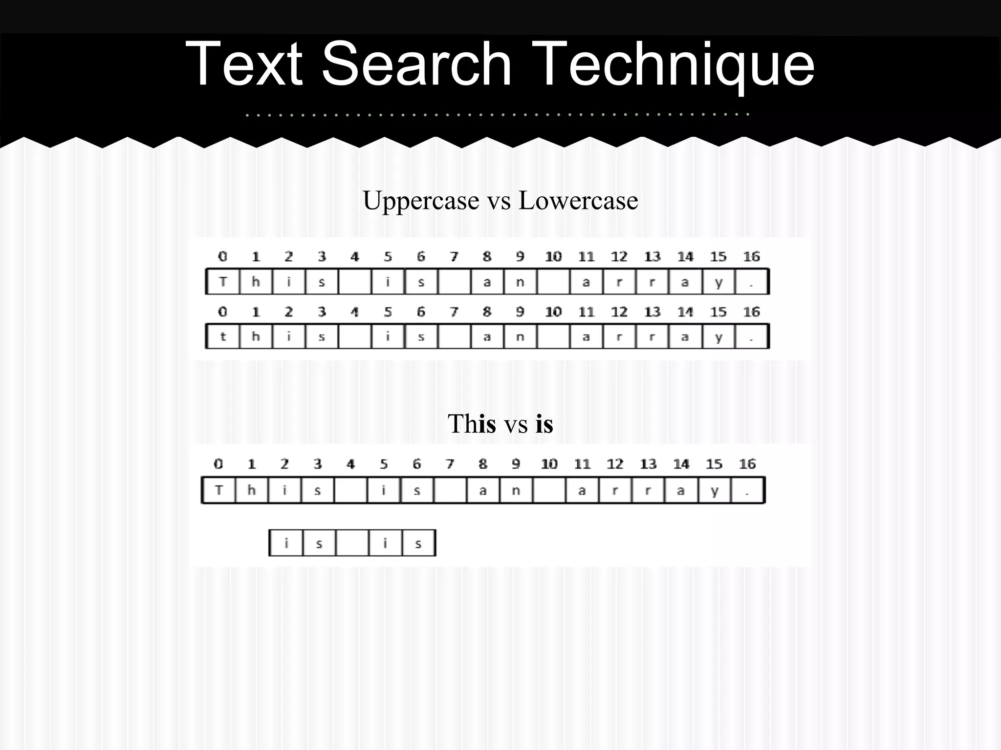 Mata c++ text searching | PPT