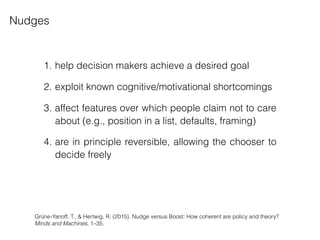 Introduction to behavioral economics | PDF