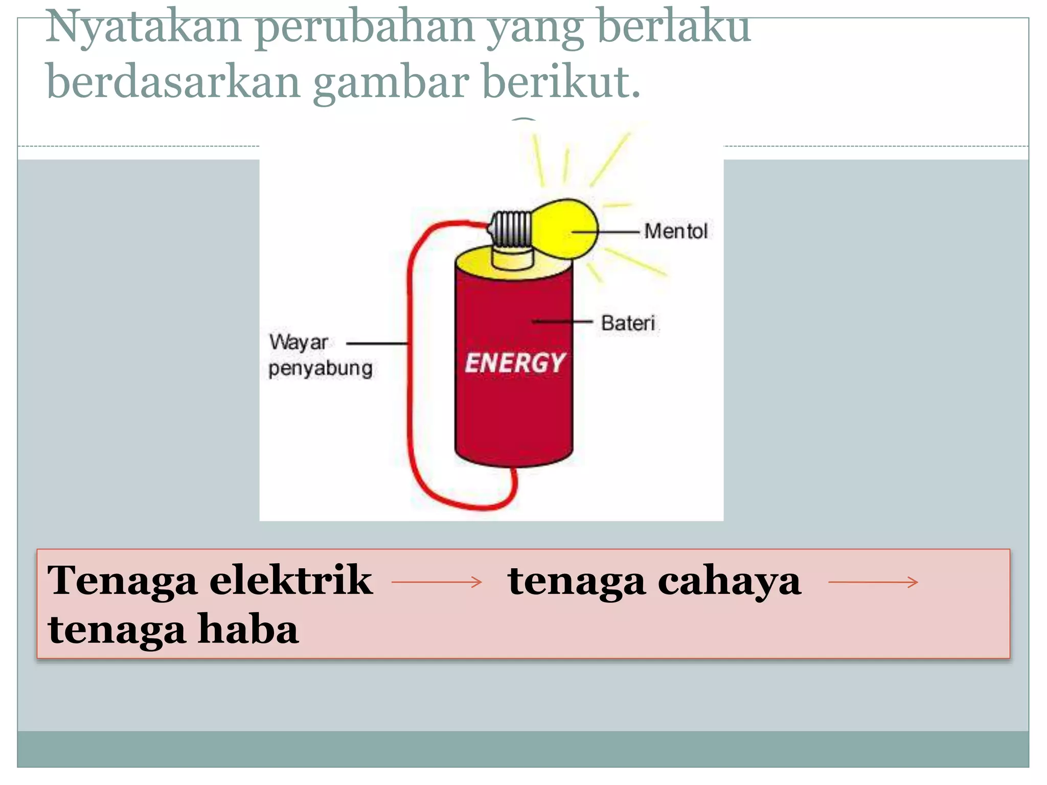 Bab 6: Matahari dan perubahan tenaga | PPTX