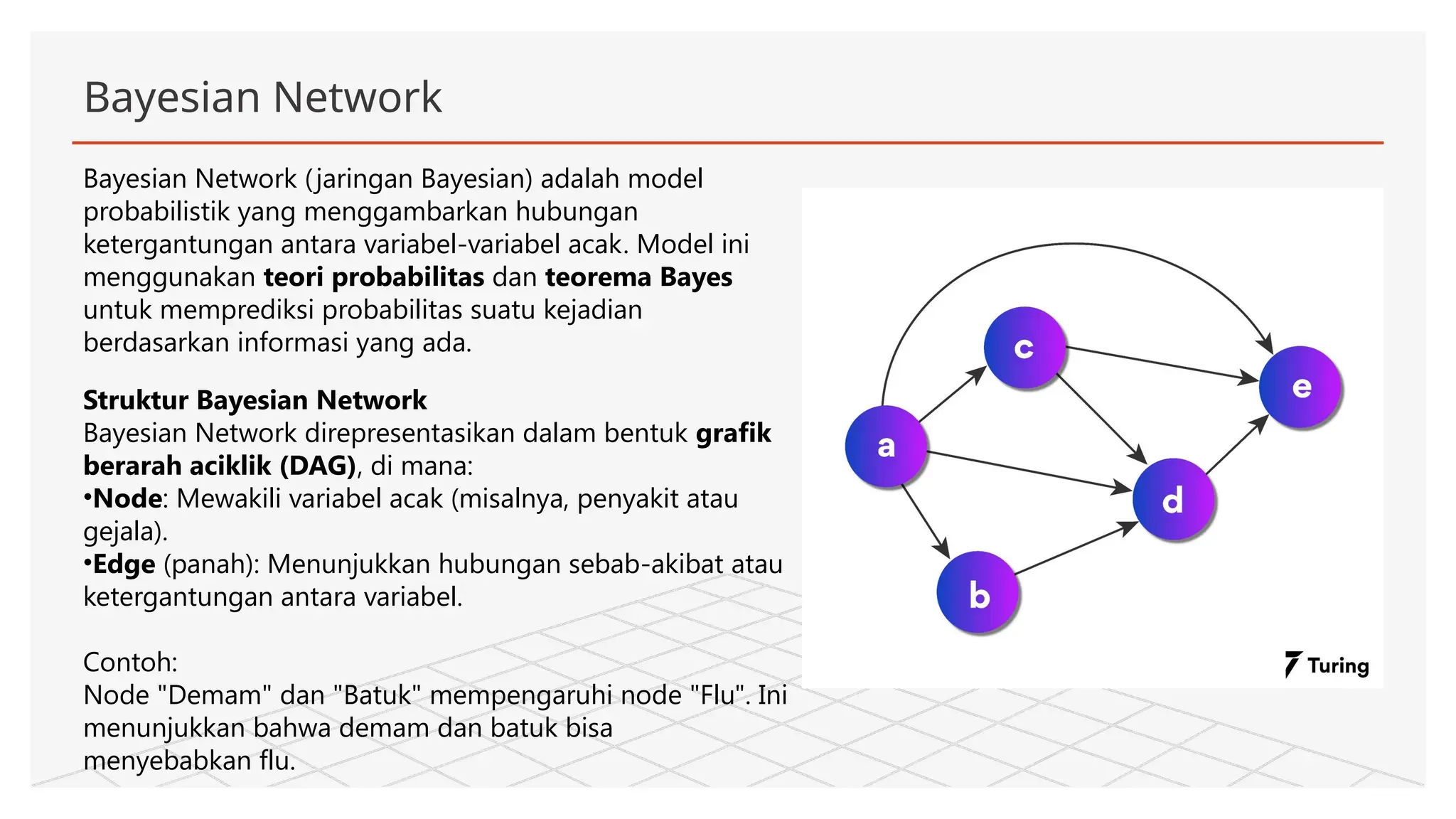 Mata Kuliah AI_Pengantar AI_fuzzy_bayesian.pptx