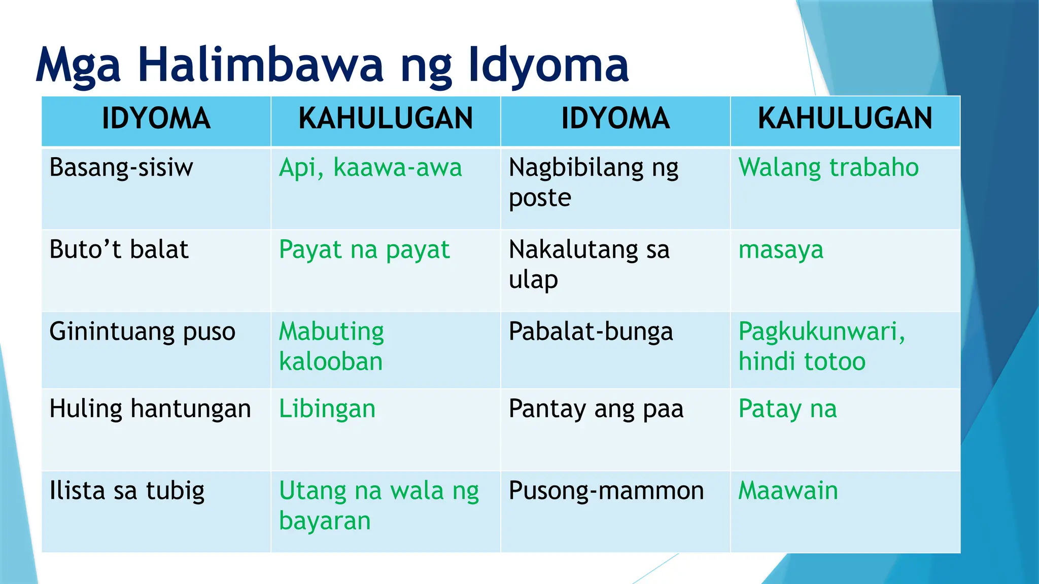 MATALINGHAGANG-PANANALITA-lesson.pptx.com