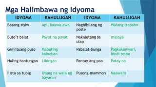 MATALINGHAGANG-PANANALITA-lesson.pptx.com