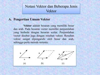tugas matematika peminatan sma ypi tunas bangsa palembang | PPTX