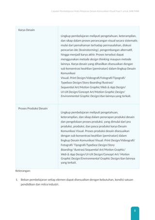 Mata Pelajaran Desain Komunikasi Visual.docx