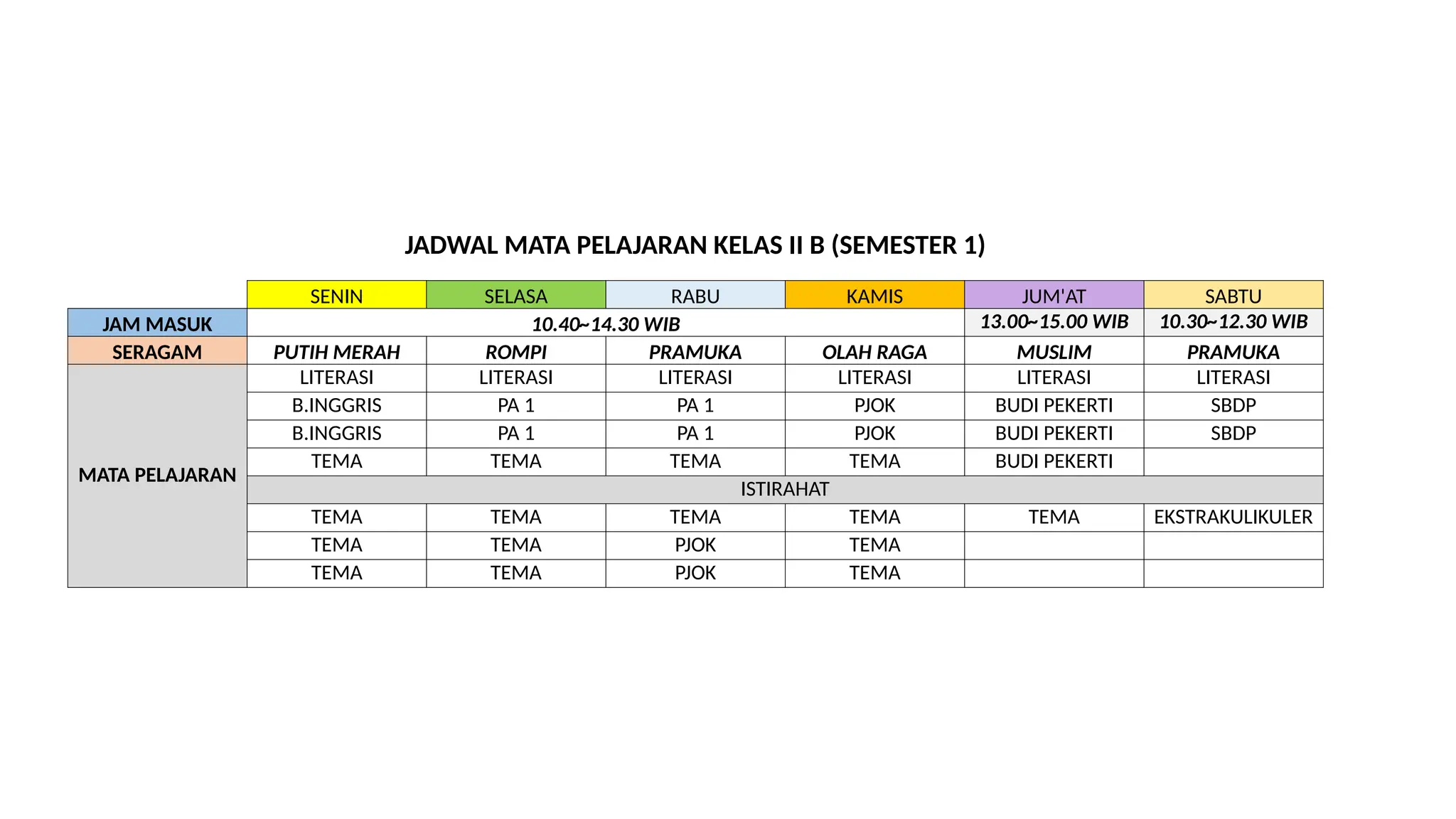 mata pelajaran kelas 2 B semester 1.pptx
