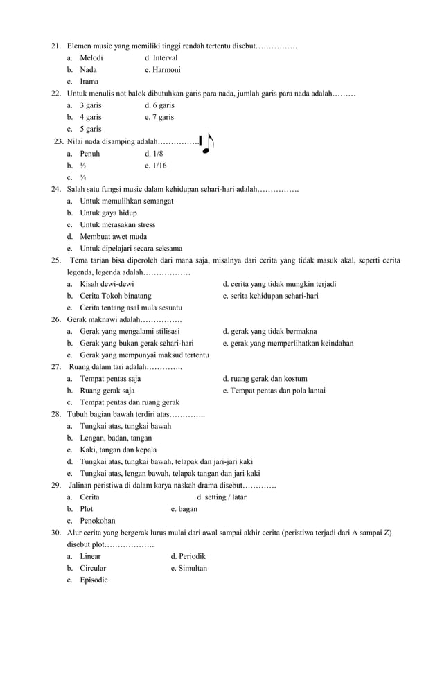 Mata pelajaran seni budaya | DOC