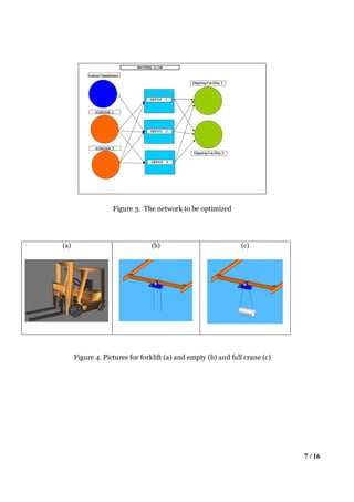 Spreadsheet Optimization of Flow for WIP Goods at a Yarn and Tire Cord Manufacturer: A Case ...