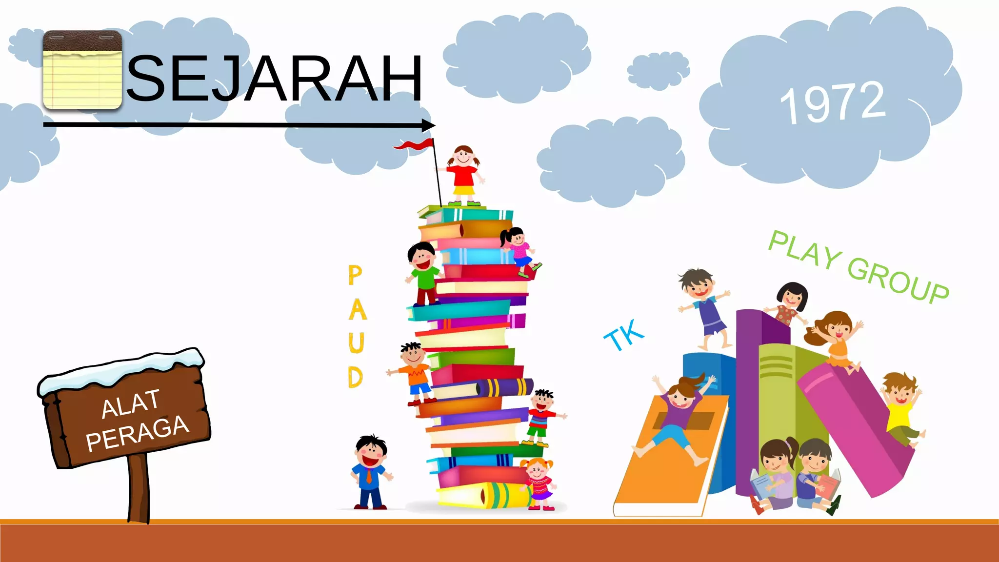 Power Point Difusi Inovasi Mataram Indah Yogyakarta | PPT