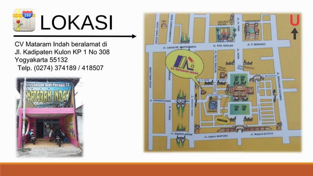Power Point Difusi Inovasi Mataram Indah Yogyakarta | PPT