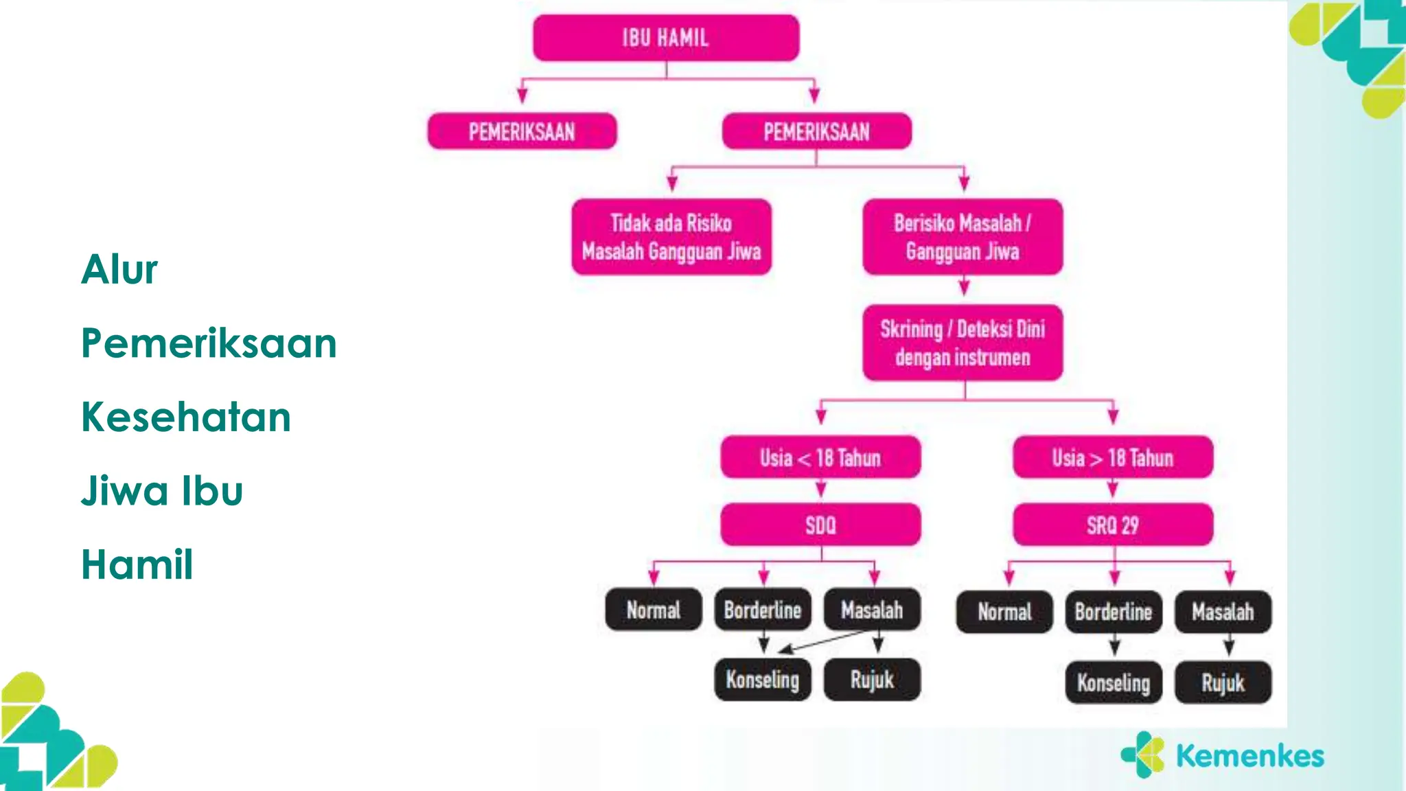 Mataram_Konsep Pelayanan ANC Terpadu.pdf